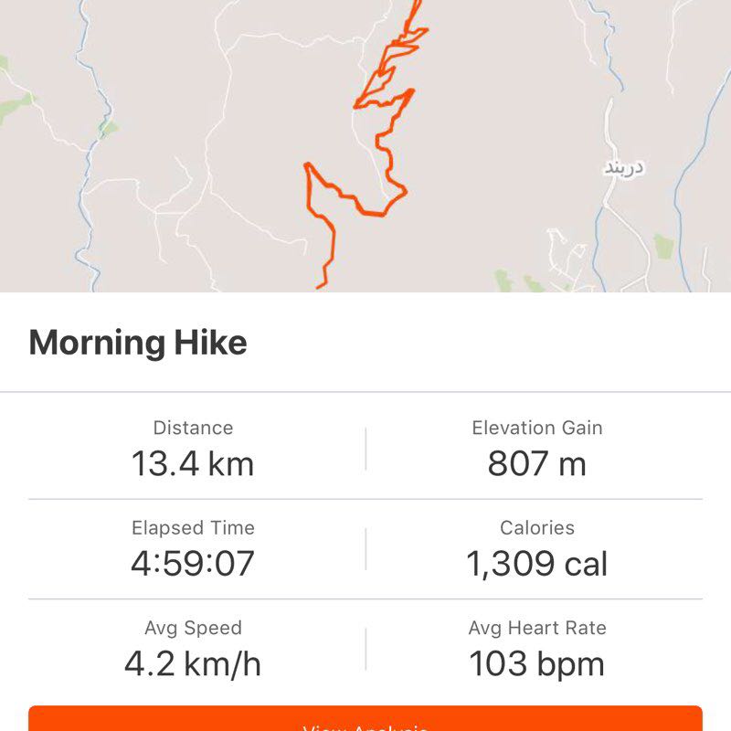 Hiking in Tochal mountains in Tehran Province | Walking Map