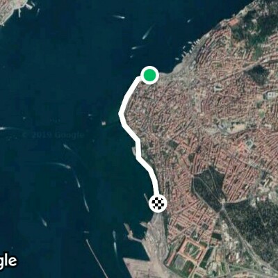 Üsküdar coastal road in İstanbul | Walking Map
