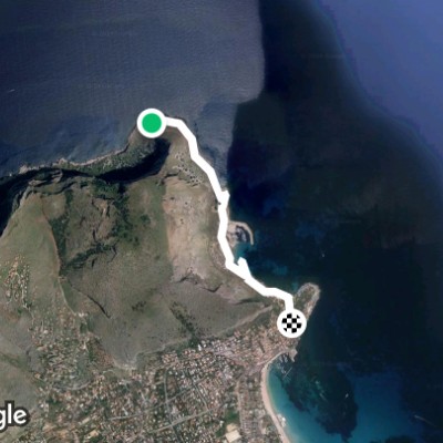 Capo Gallo Oriented Nature Reserve Walk Trail - Palermo, Italy | Pacer