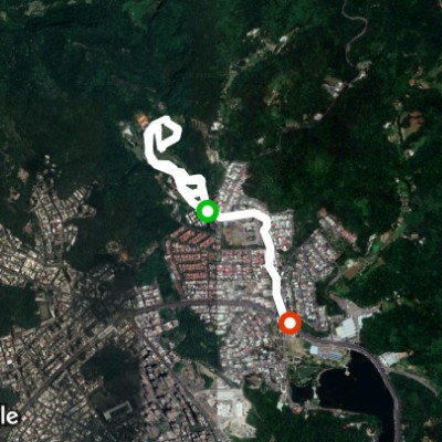 Dagouxi Ecological Water Control Park Walk - Neihu District, Taipei ...