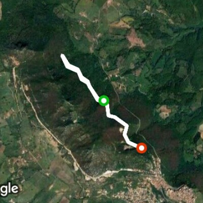 Monte soratte | Walking Map